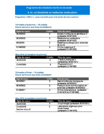 Cheminements et orientations - Département de biochimie et médecine ...